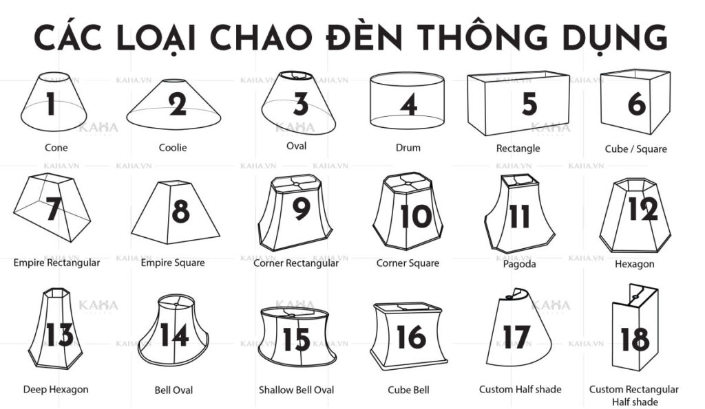 GIA CÔNG CHỤP ĐÈN VẢI, CHUẨN, CHẤT LƯỢNG, ĐẸP 2023